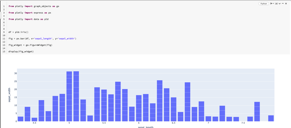 Solved: Do Databricks ipywidgets support plotly FigureWidg... - Databricks Community - 30537