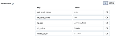 Resources - Databricks Community