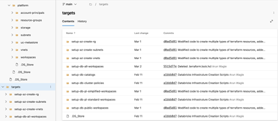Resources - Databricks Community