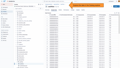 Resources - Databricks Community