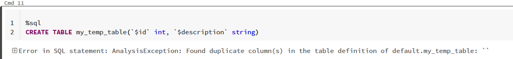Solved: Databricks SQL - Unable to Escape Dollar Sign ... Solved: Databricks SQL - Unable to Escape Dollar Sign ...