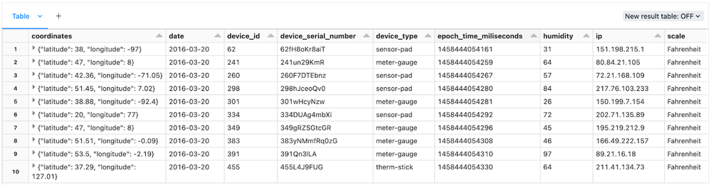 Schema Management and Drift Scenarios via Databric... - Databricks ...