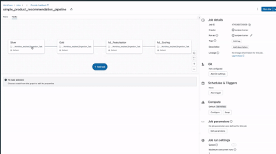 Resources - Databricks Community