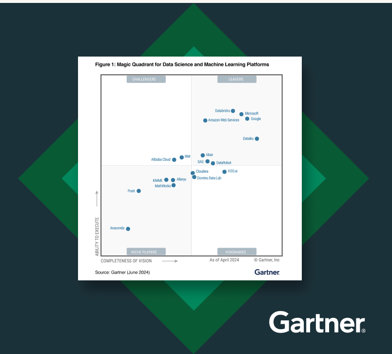 Solved: Error: cannot create mws credentials: invalid Data ...