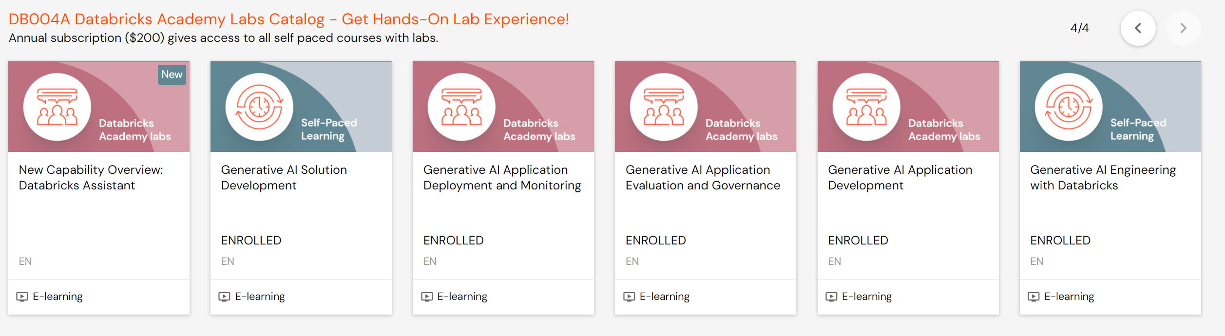 Accessing Databricks Lab Materials - Databricks Community - 78237