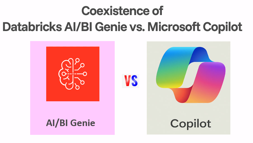 How can Databricks AI/BI Genie, RAG, & LLMs seamle... - Databricks ...