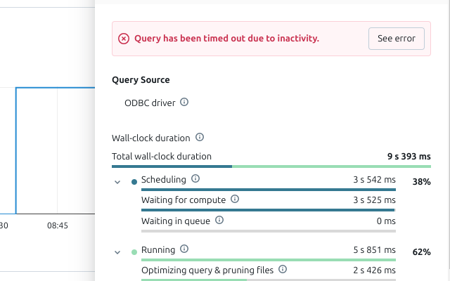 Query has been timed out due to inactivity. - Databricks Community - 100735