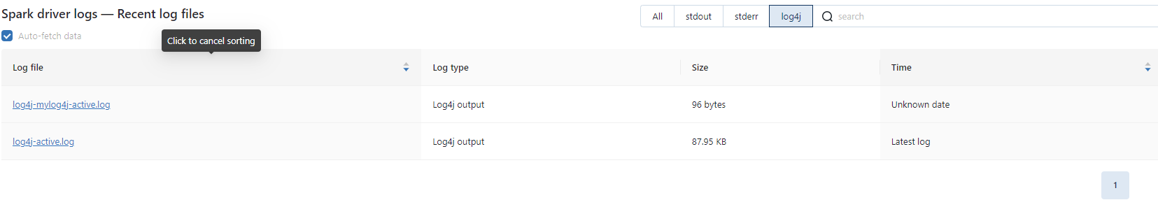 Custom Log4j logs are not being written to the DBF... - Databricks Community - 22119