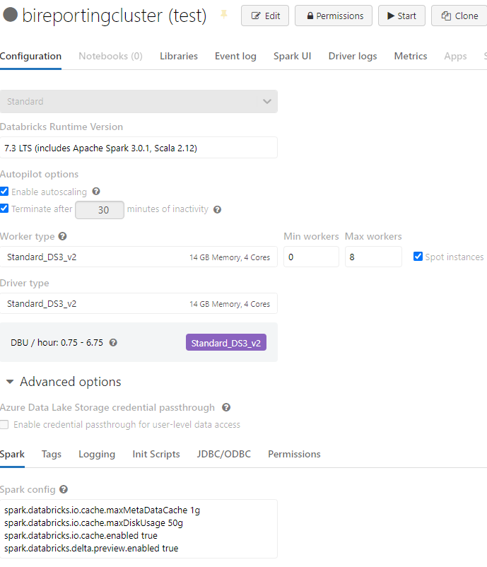 Dataframe Functions Not Ending Databricks Community 23105