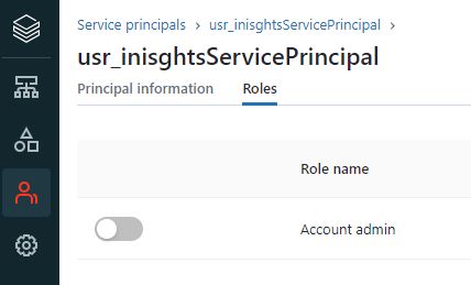 Solved: Creating a service principal with admin role on ac ...