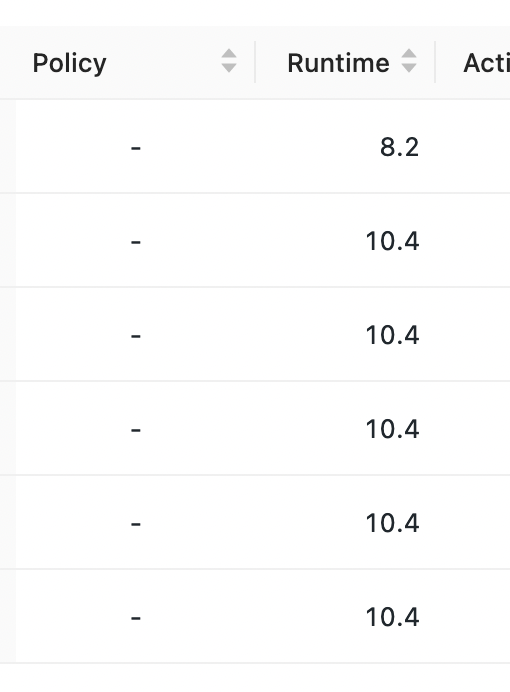 Using the %debug magic in DataBricks notebook - Databricks Community ...