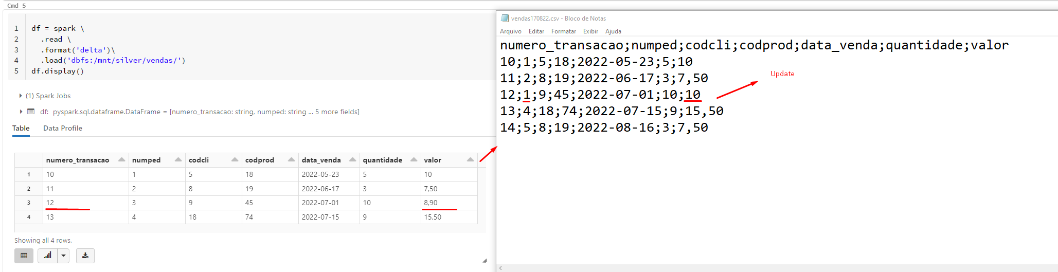 Solved: Delta table upsert - databricks community - Databricks Community - 34269
