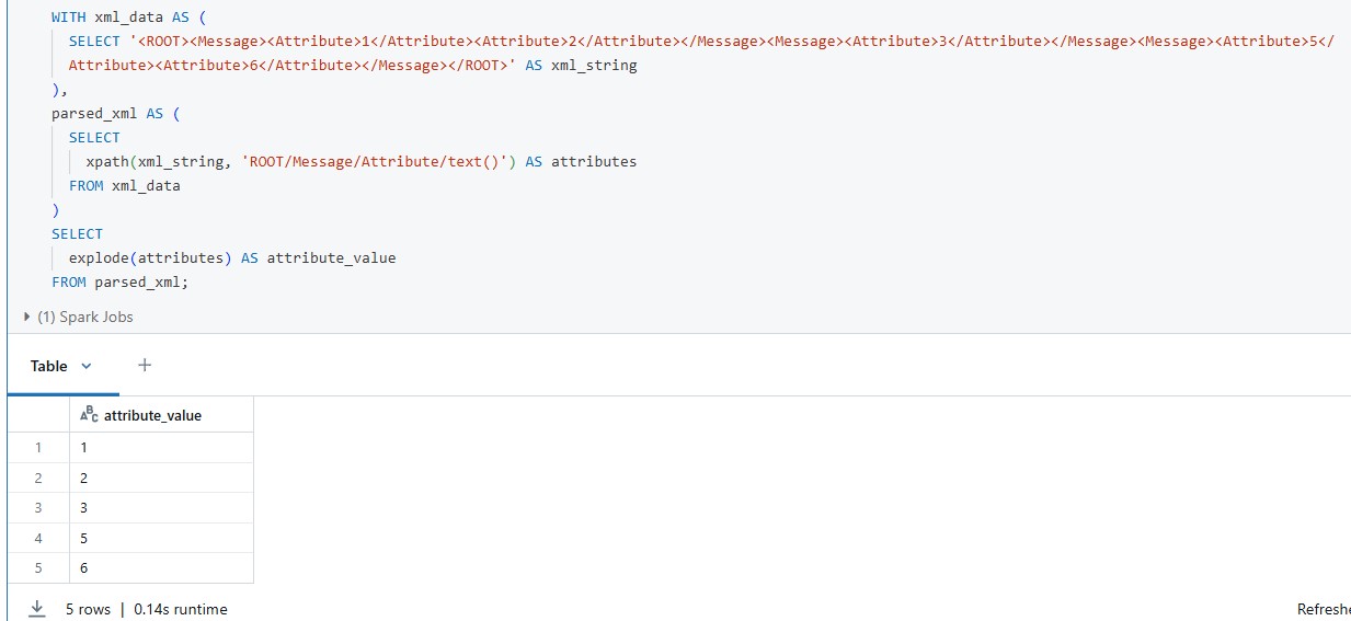 XML Auto Loader rescuedDataColumn Doesn't Rescue A... - Databricks ...