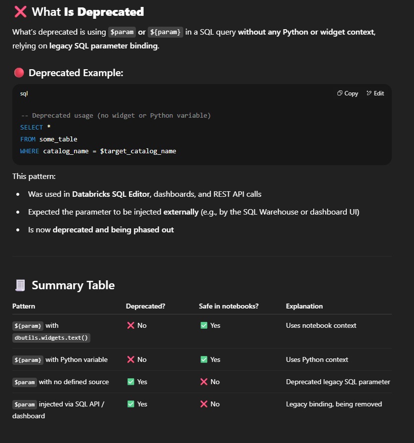 Confusion around the dollar param being flagged as... - Databricks ...