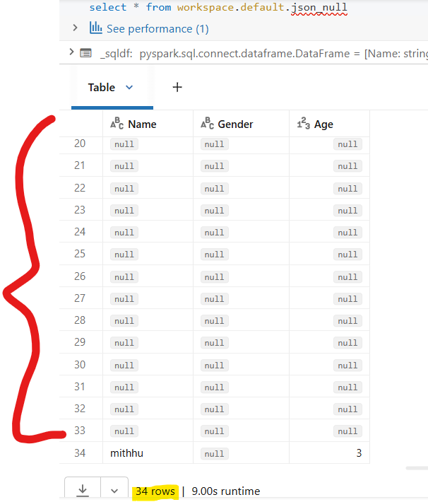 Solved: Autoloader inserts null rows in delta table while ...