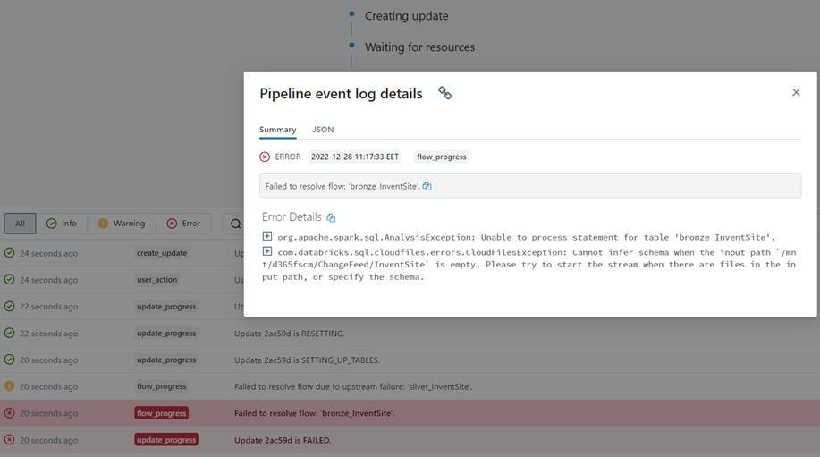 Solved: Bug in Delta Live Tables when missing files option... - Databricks Community - 13992
