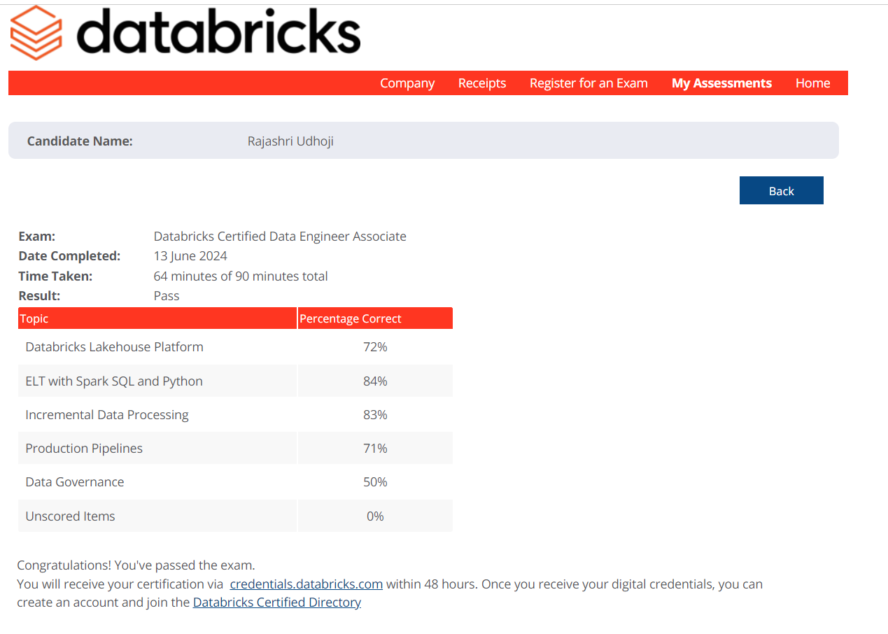 Pending Certificate for Databricks Data Engineerin... - Databricks ...