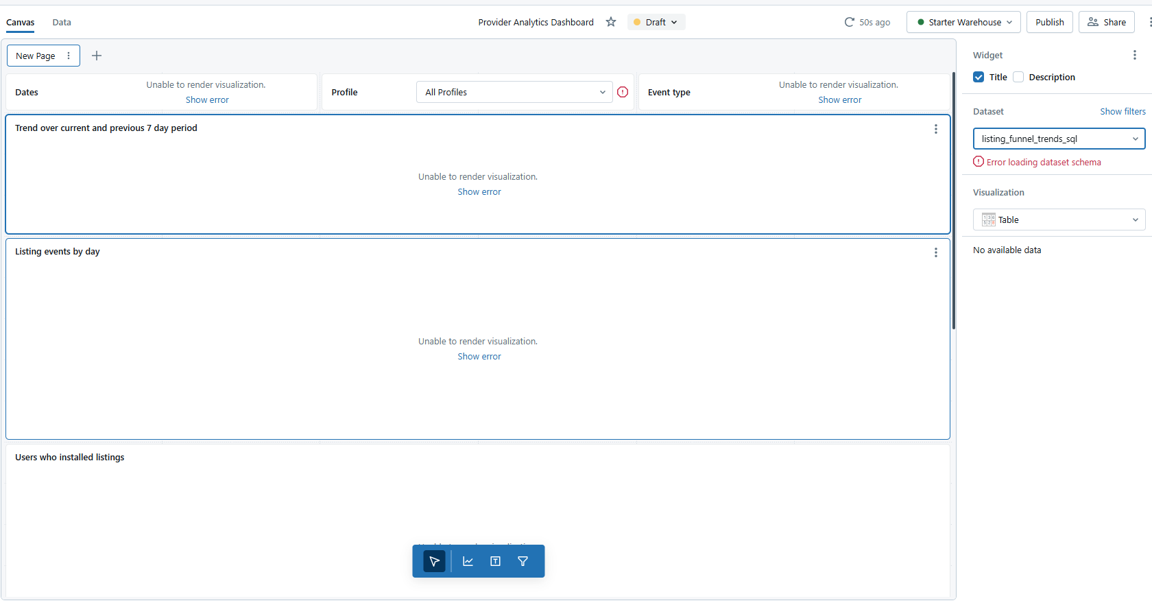 Unable to View Analytics – Admin Access Issue - Databricks Community - 114932
